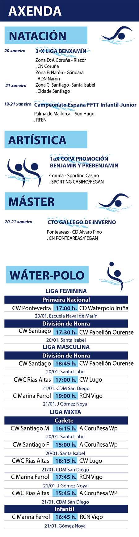 Axenda Fin de Semana