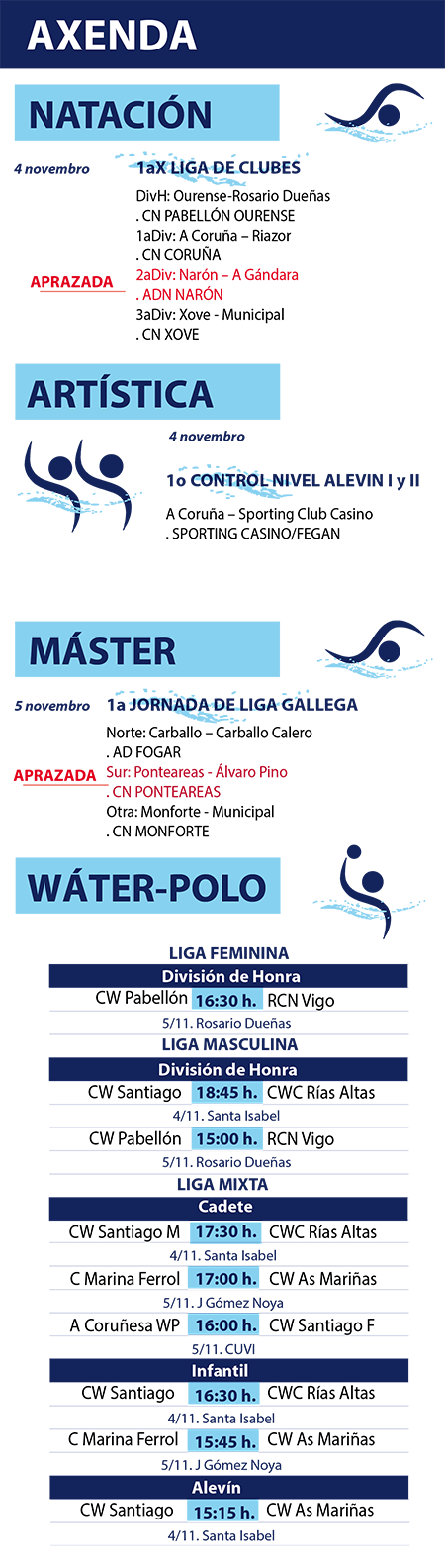 Axenda fin de semana